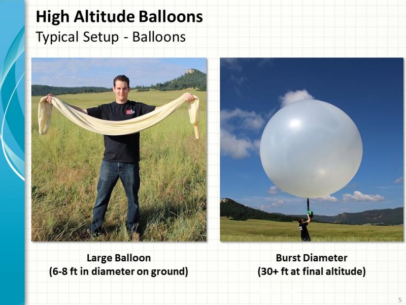 A High Altitude Balloon Project To Generate STEM Interest And Learning
