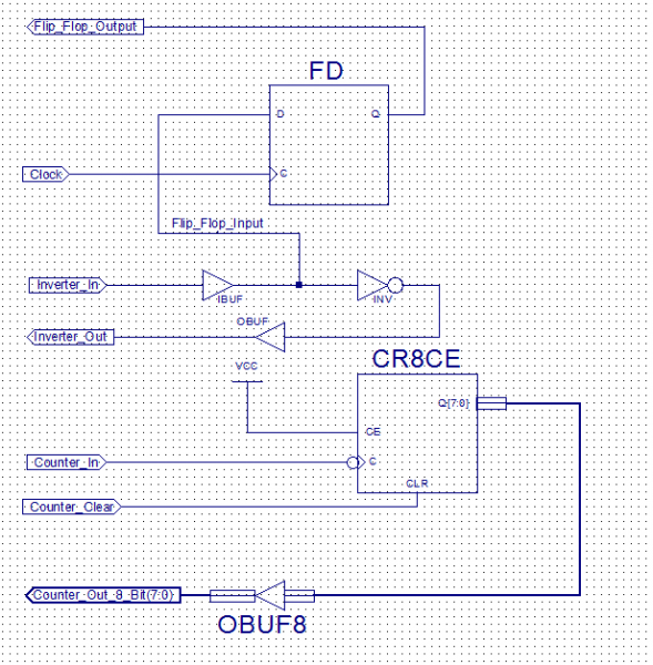 Parts Store On A Chip (CPLD / FPGA) - CPLD's in the Shack