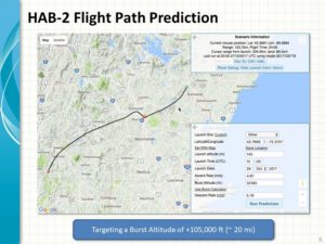 Students Analyze HAB-2's Flight Data - Nashua Area Radio Society