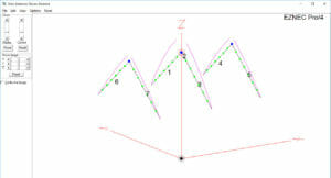 A High Performance 40m Antenna Optimization for Field Day