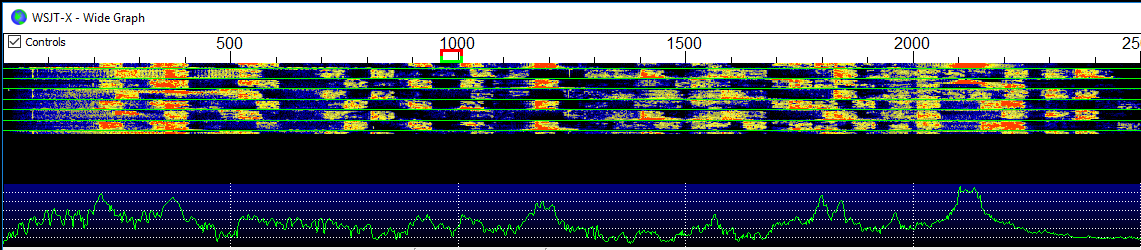 A WSJT-X / FT-8 and WSPR Overview by a New User