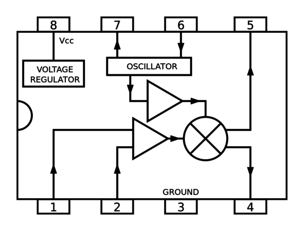 The RockMIte Part 1: The Receiver - Nashua Area Radio Society