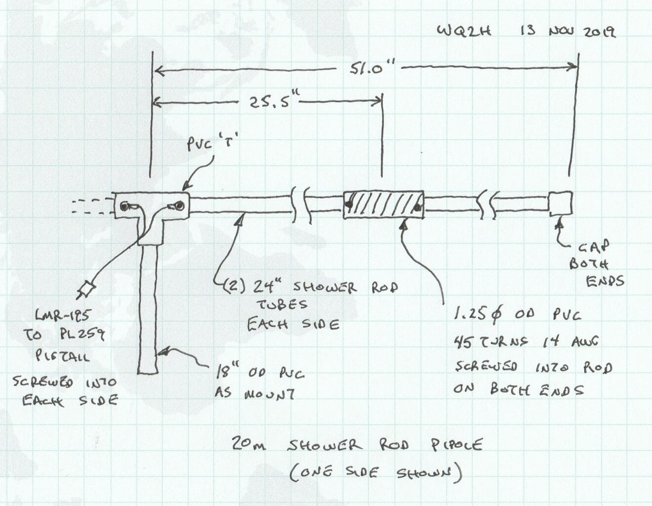 The Amazing 20m Coil-Shortened "Shower Rod Dipole".