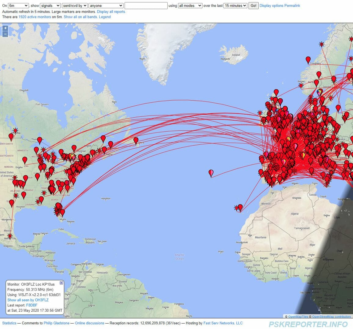 Perspectives on 6m DX - Nashua Area Radio Society