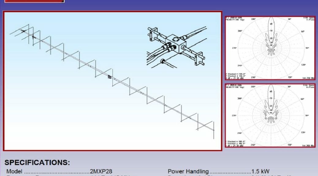 EME Station 2.0 Part 7 – Building EME Antennas - Antennas
