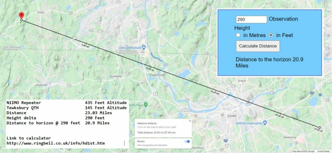 2 Meter Vertical Yagi for Better VHF Performance - Improved Repeaters