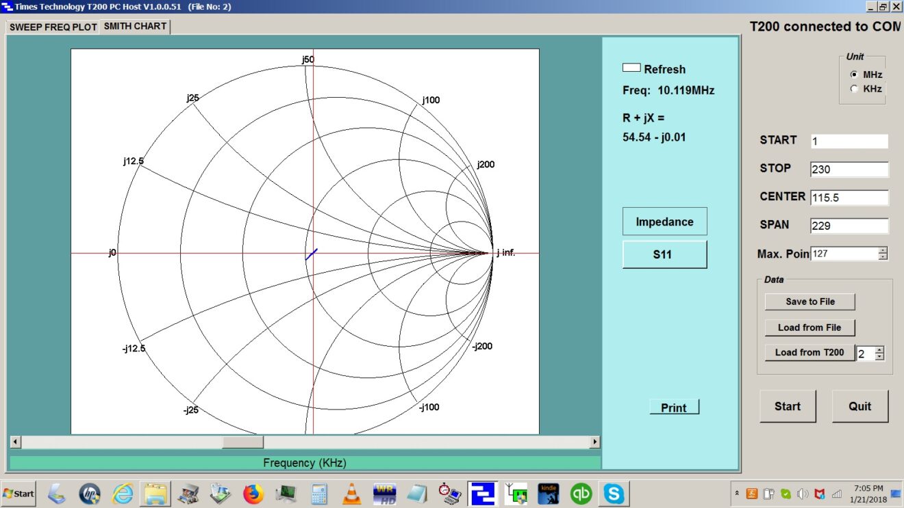 Highly Efficient L-Matching Networks for End-Fed Half-Wave Antennas