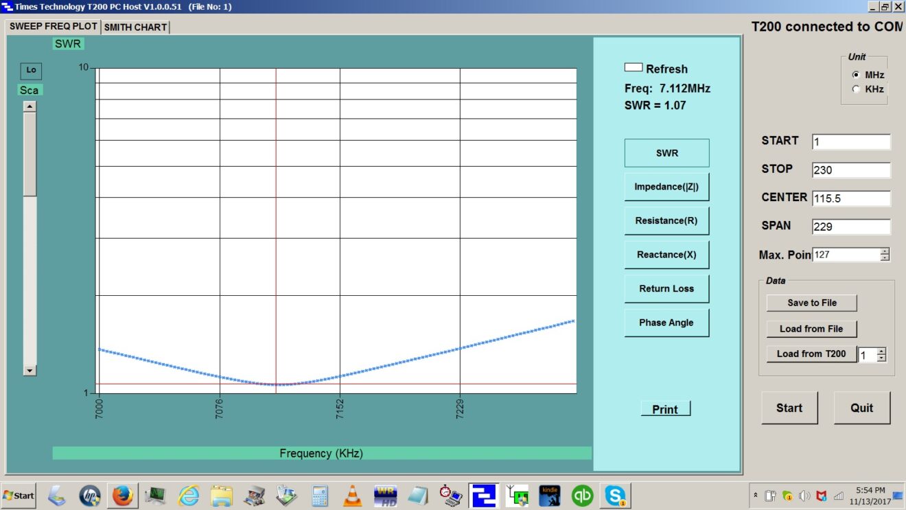 Highly Efficient L-Matching Networks for End-Fed Half-Wave Antennas