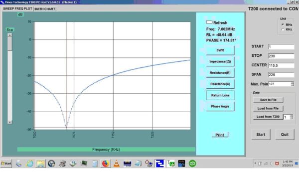 Nashua Area Radio Society Blog