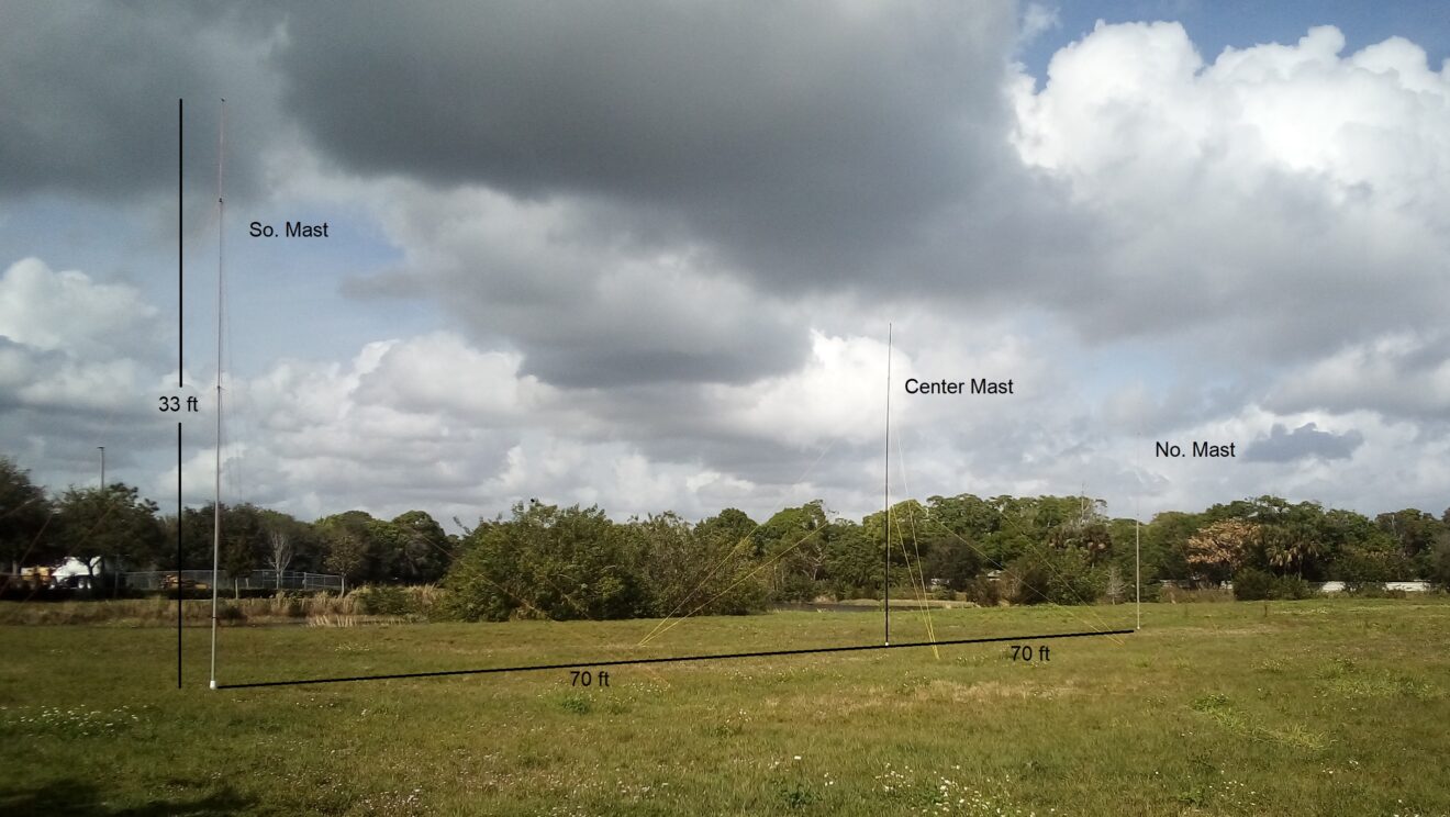 Tilt-Over Bases for Antenna Masts That You Can Build