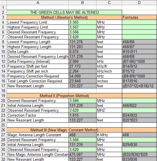 Nashua Area Radio Society Blog