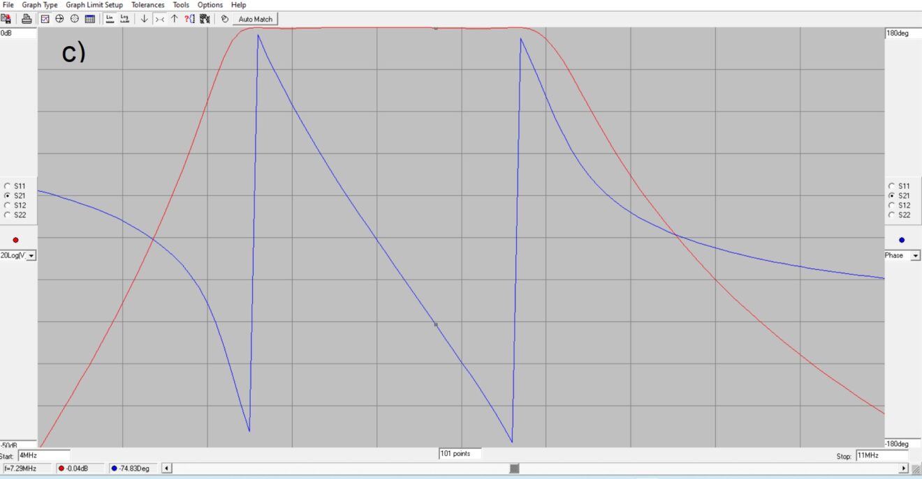 RFSim99 for Circuit Simulations - Nashua Area Radio Society