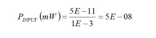 Interpreting S-Meter Readings - Nashua Area Radio Society